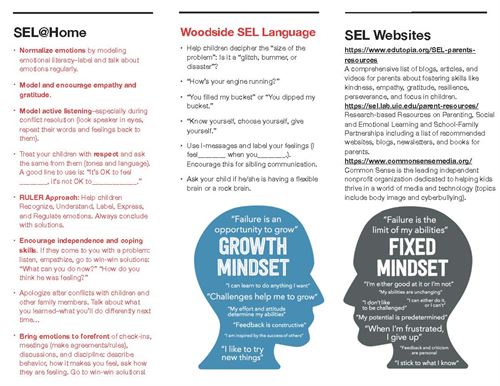 Woodside School District - Social Emotional Learning (SEL)